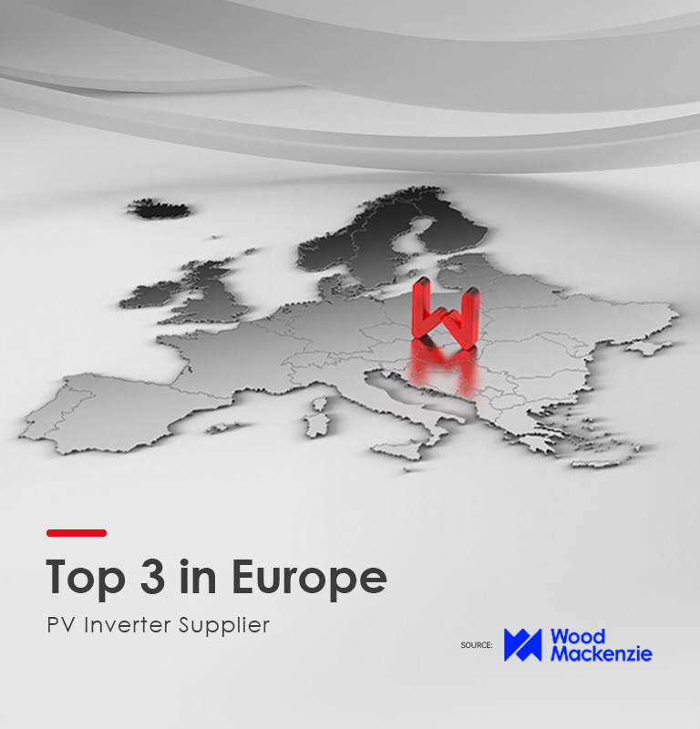 GoodWe EMEA: The Smart Energy Innovator